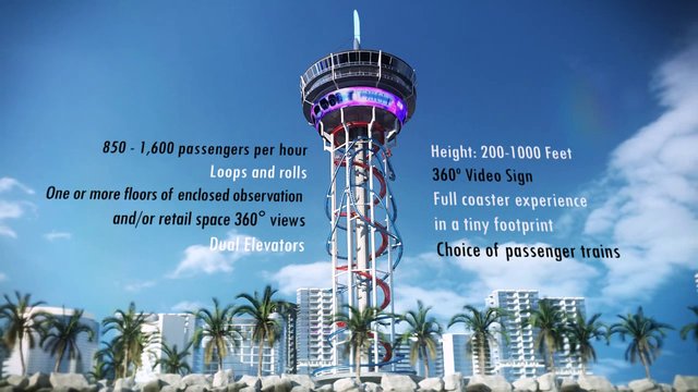 World's tallest roller coaster coming to Florida | firstcoastnews.com