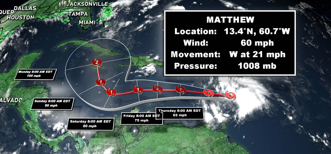 New track has Hurricane Matthew 50 miles off Florida Coast by Friday ...