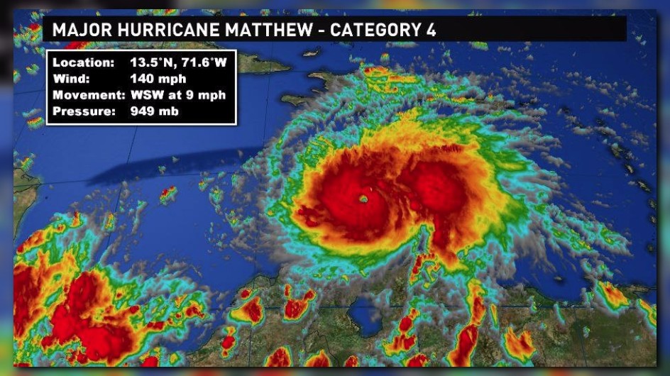 Hurricane Matthew now a dangerous cat 4 storm | firstcoastnews.com